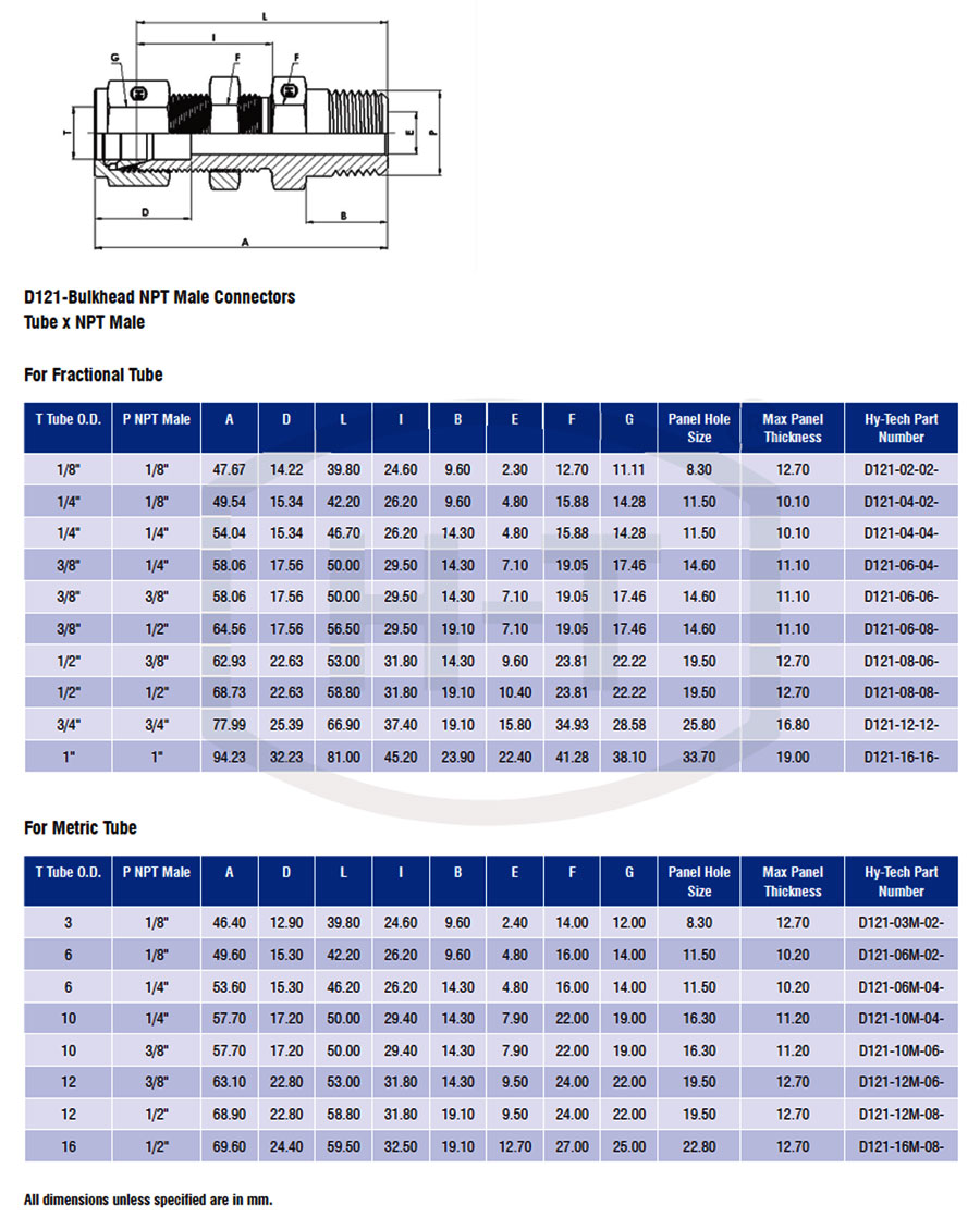 D121 - Bulkhead NPT Male Connectors - Tube x NPT Male